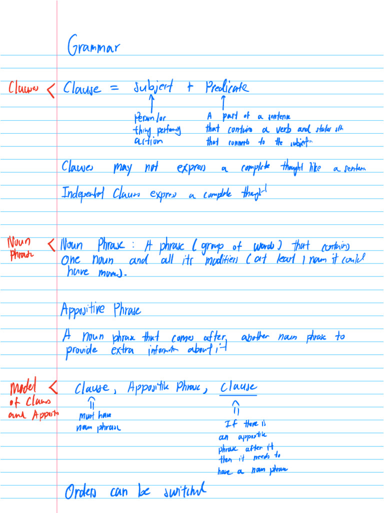 Note 11 Nov 2023 | PDF | Clause | Languages