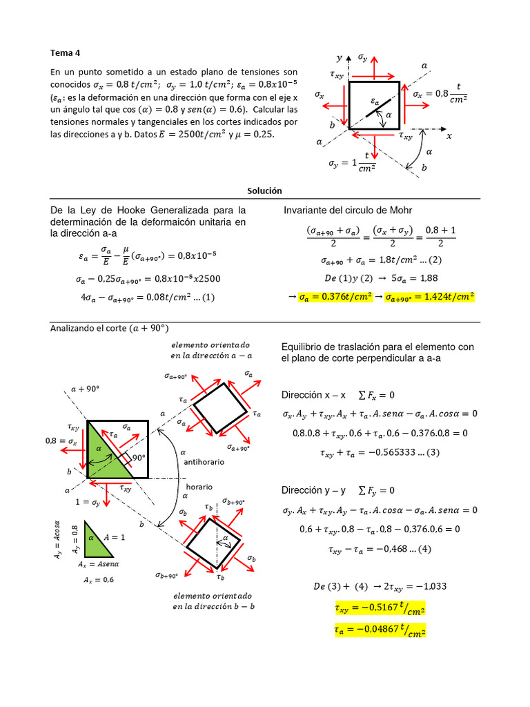 Ejercicios Circulo de Mohr de Tensiones | PDF | Estrés (Mecánica) | Deformación (Mecánica)