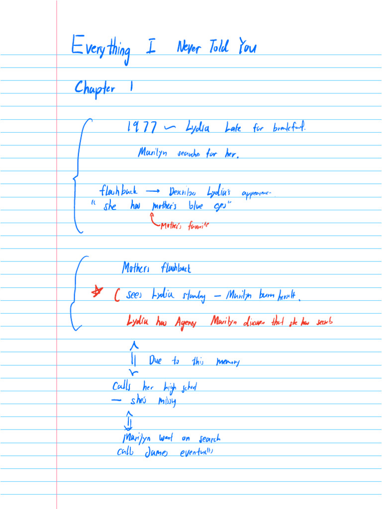 Note 23 May 2024 2 | PDF