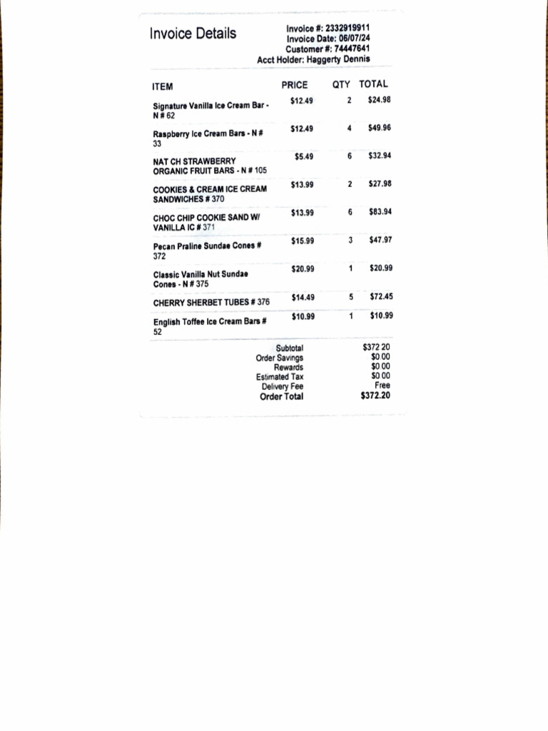 Ice Cream Invoice Details 06/07/24 | PDF