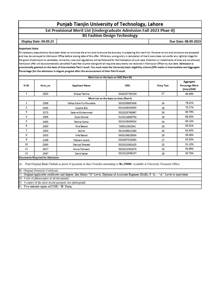BS Fashion Design Technology | PDF