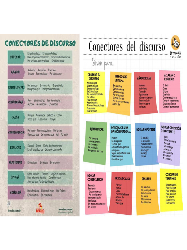 conectores | PDF