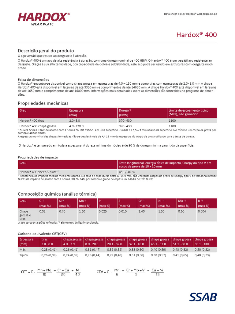 Propriedades do Aço Hardox® 400 | PDF | Dureza | Metalurgia
