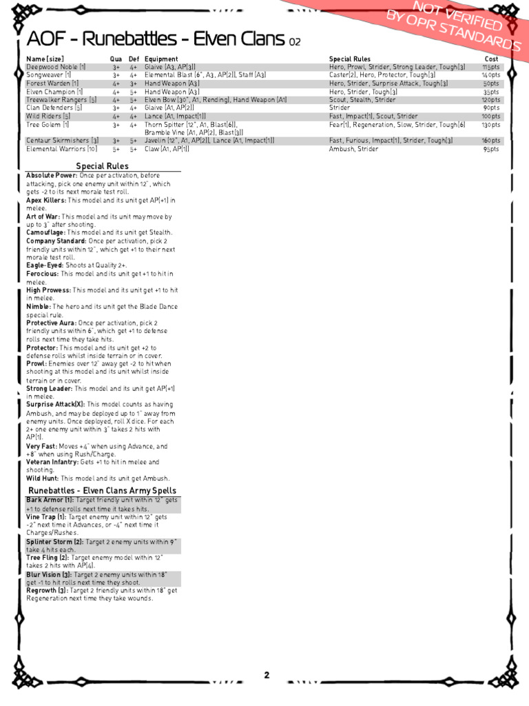 AOF - Runebattles - Elven Clans 02 | PDF | Military | Military Science