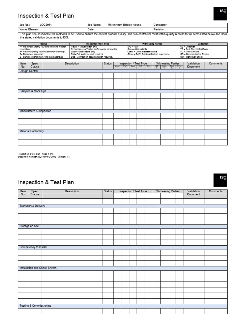 Construction Quality Assurance Plan | PDF