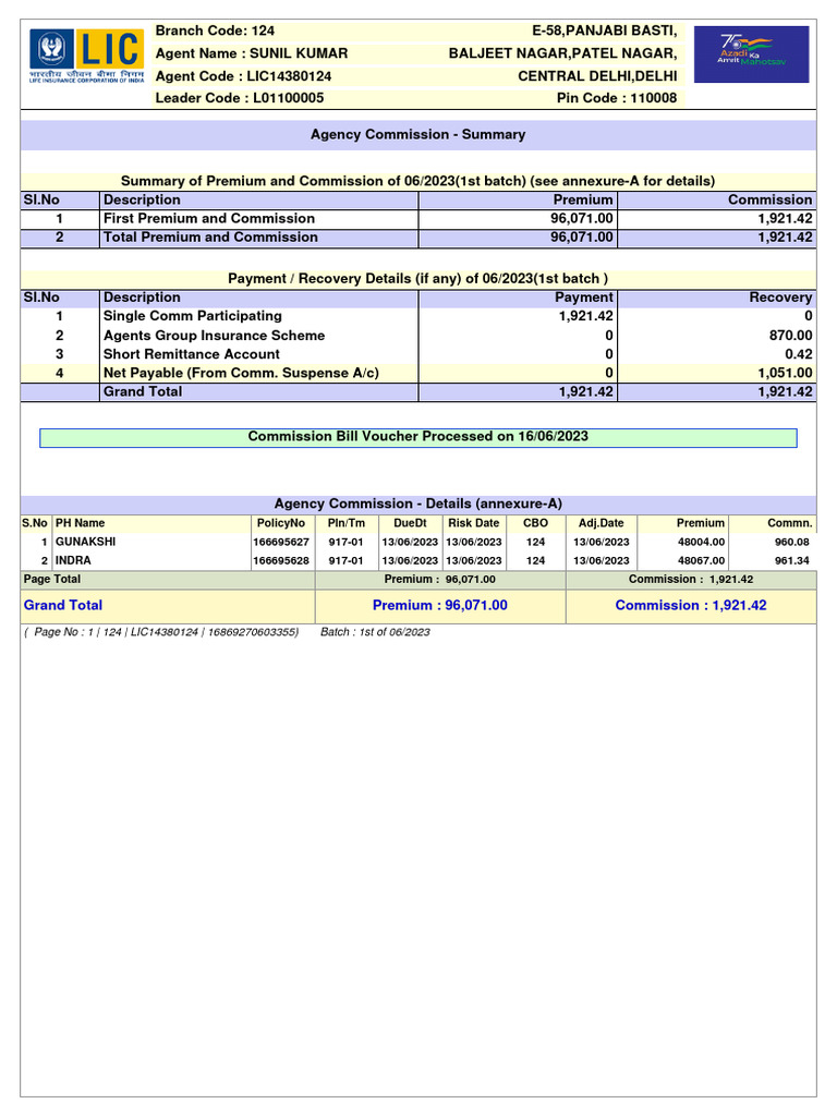 LIC Agency Commission Summary 06/2023 | PDF | Financial Services ...