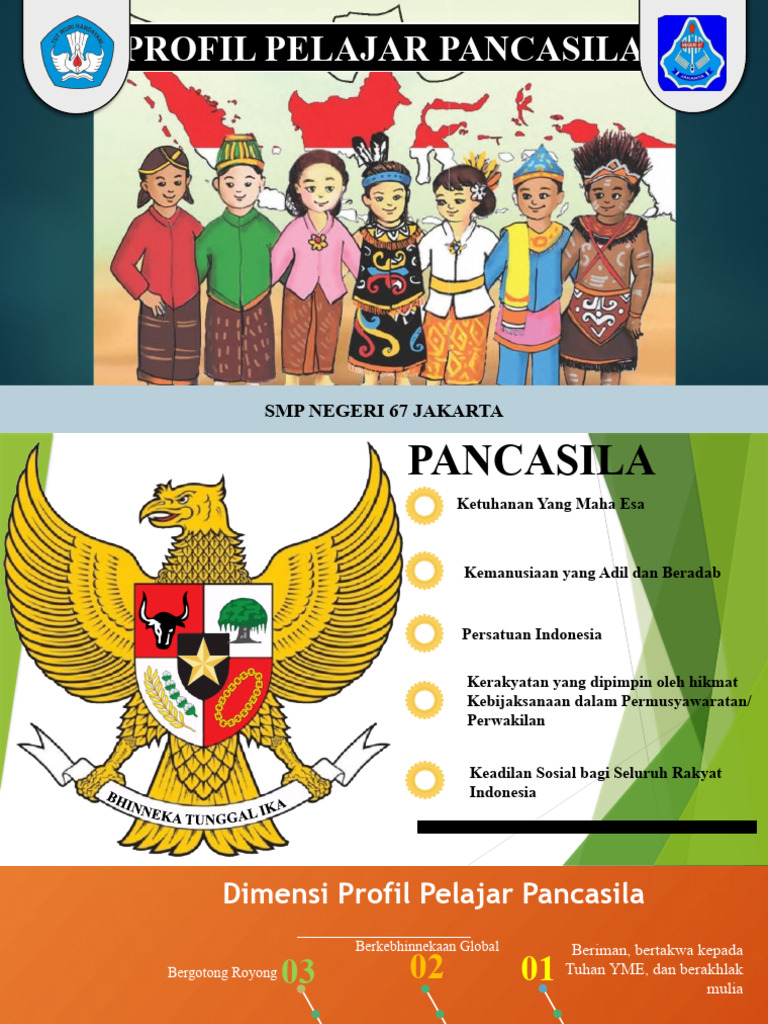 Materi Mpls Profil Pelajar Pancasila | PDF | Kesehatan Holistik | Karier & Perkembangan