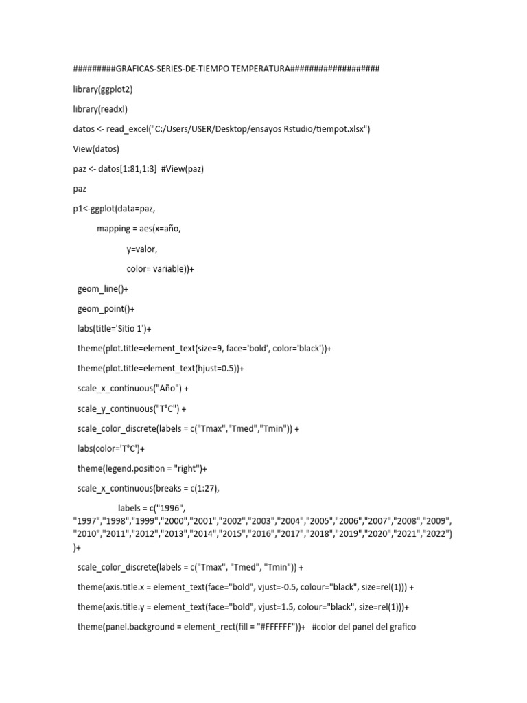 codigos r-graficas de 3 variables | PDF