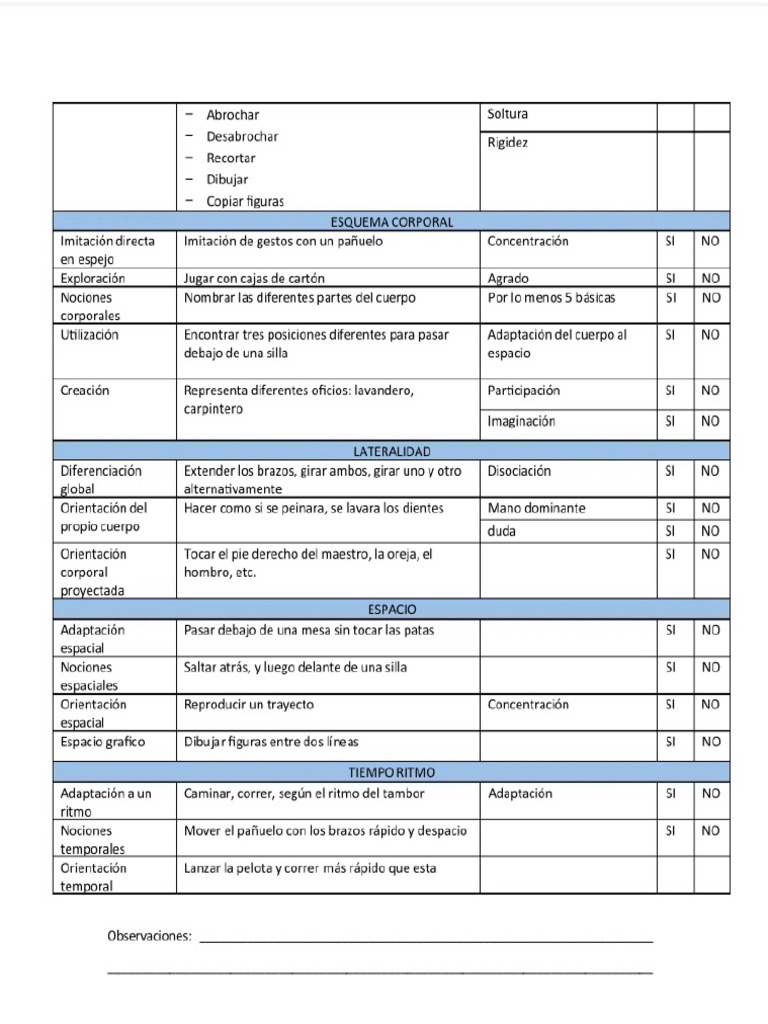 Prueba de Johane Durivage para Evaluar El Perfil Psicomotor Del ...