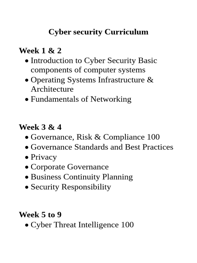 Cybersecurity Curriculum | PDF | Art | Computers