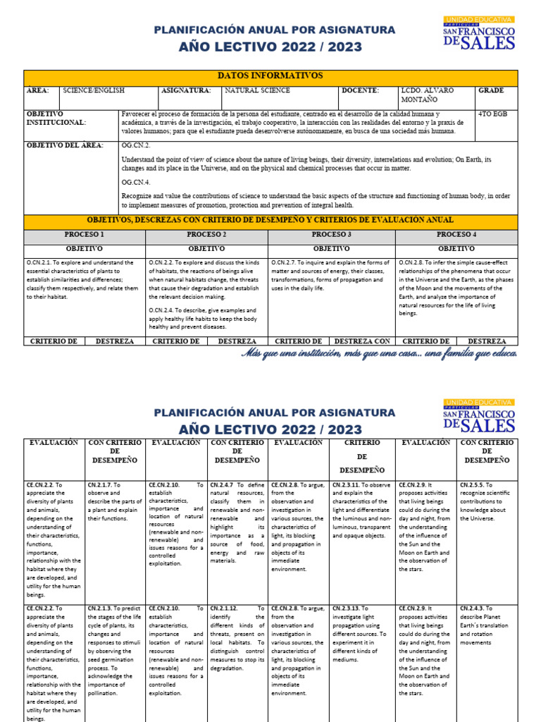4th Grade Science Curriculum | PDF | Natural Environment | Light