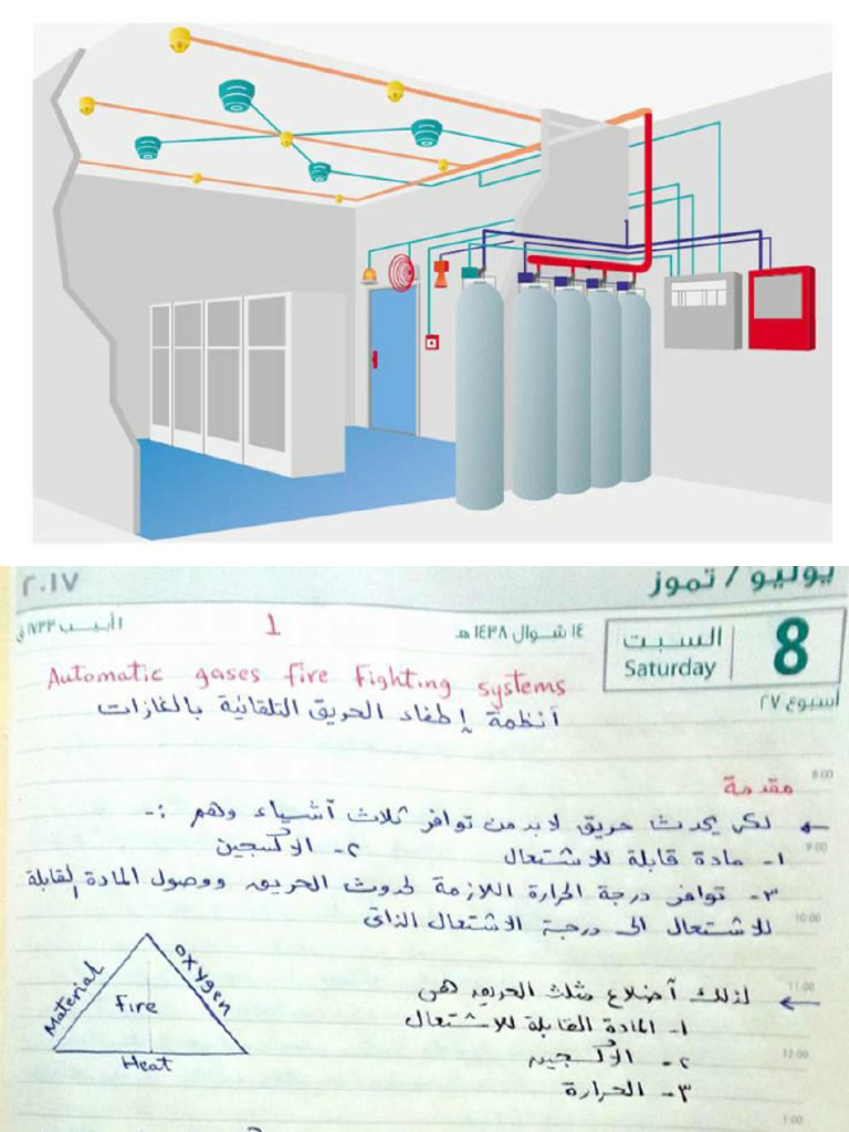 Lec 11 | PDF