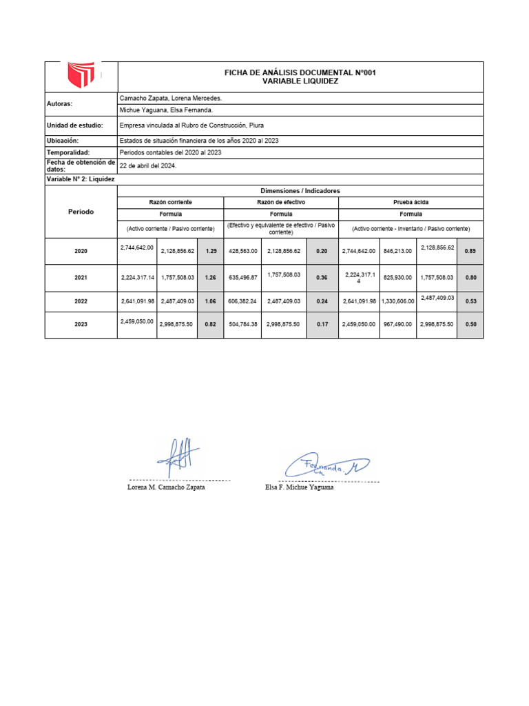 FICHA DE ANÁLISIS DOCUMENTAL | PDF