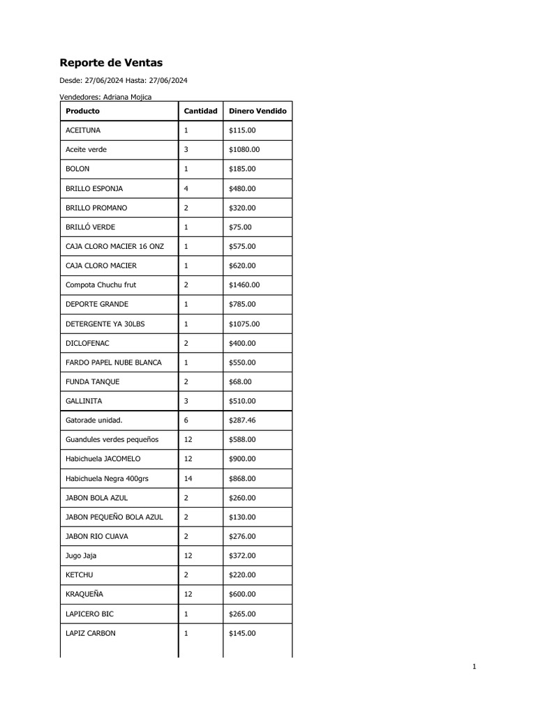 Reporte_Ventas_20240627_a_20240627_1e78b35b | PDF