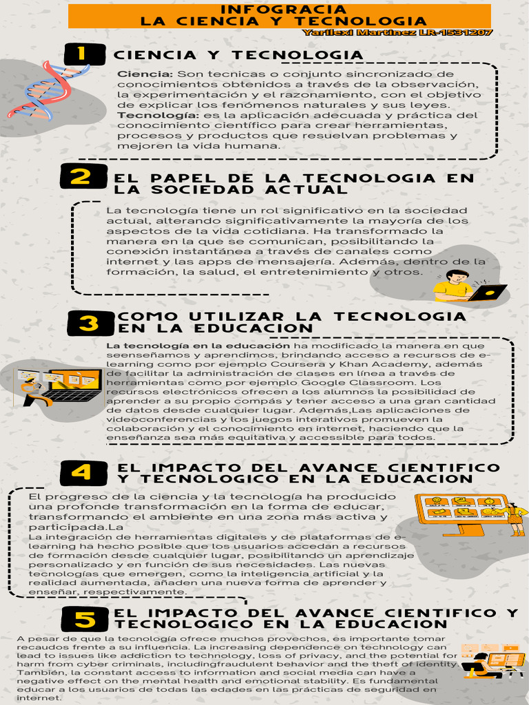 Infografia Tecnologia LR-1531207 Yarilexi | PDF | Aprendizaje | Internet
