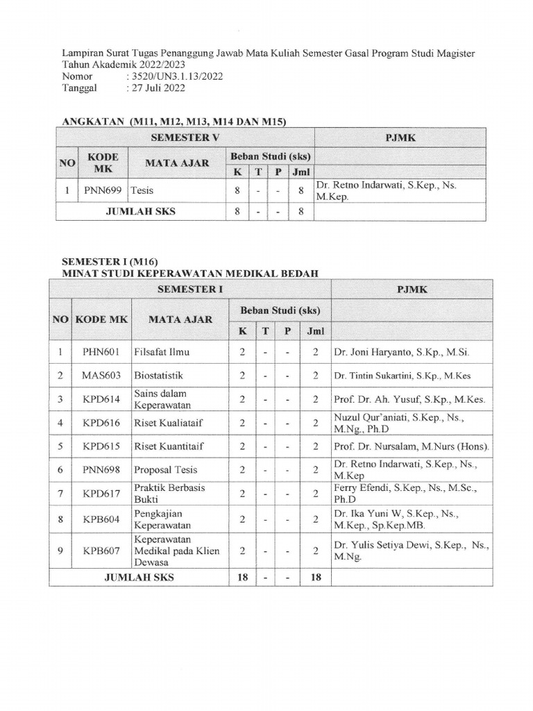 Permohonan RPS, ST PJMK, Kalender Akademik Dan Jadwal Perkuliahan Gasal ...
