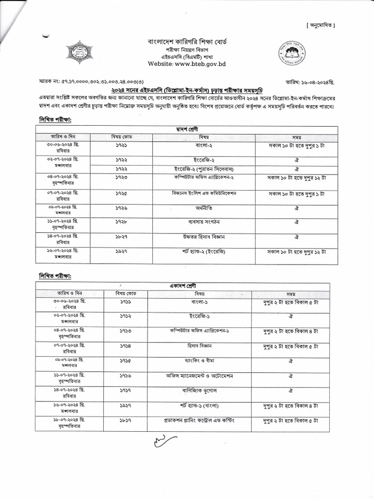 BTEB Website Information and Updates | PDF