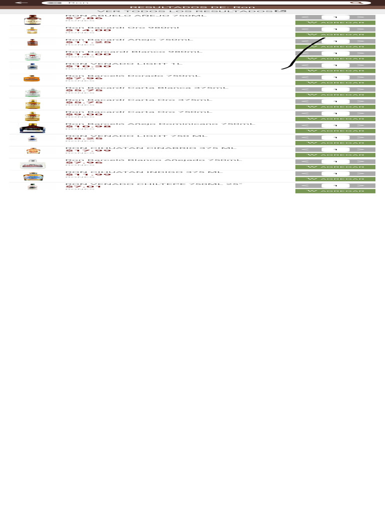 DetalleProducto - Tienda en Linea Super Selectos 2 | PDF | Ron | Bebidas Destiladas