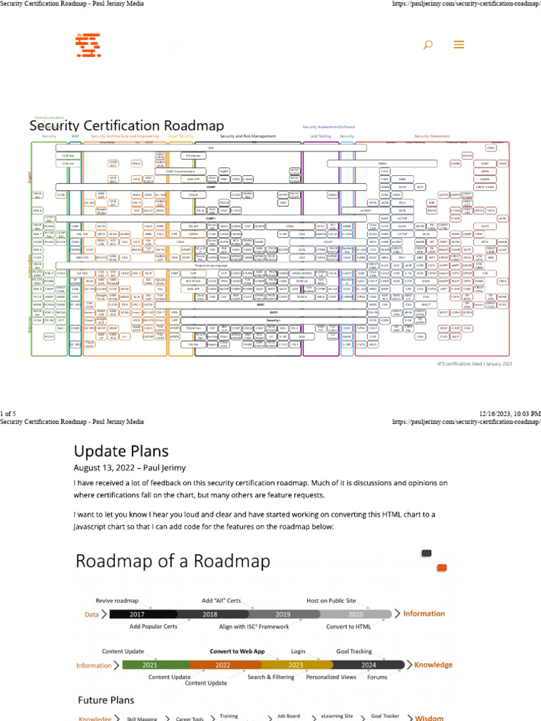 Cibersec Certification Schema | PDF | Securities | Cisco Systems