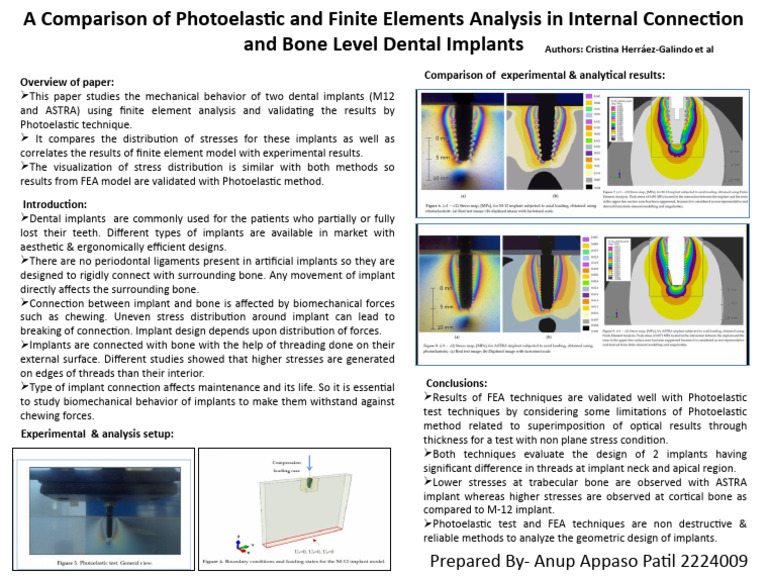 Poster | PDF | Dental Implant | Finite Element Method