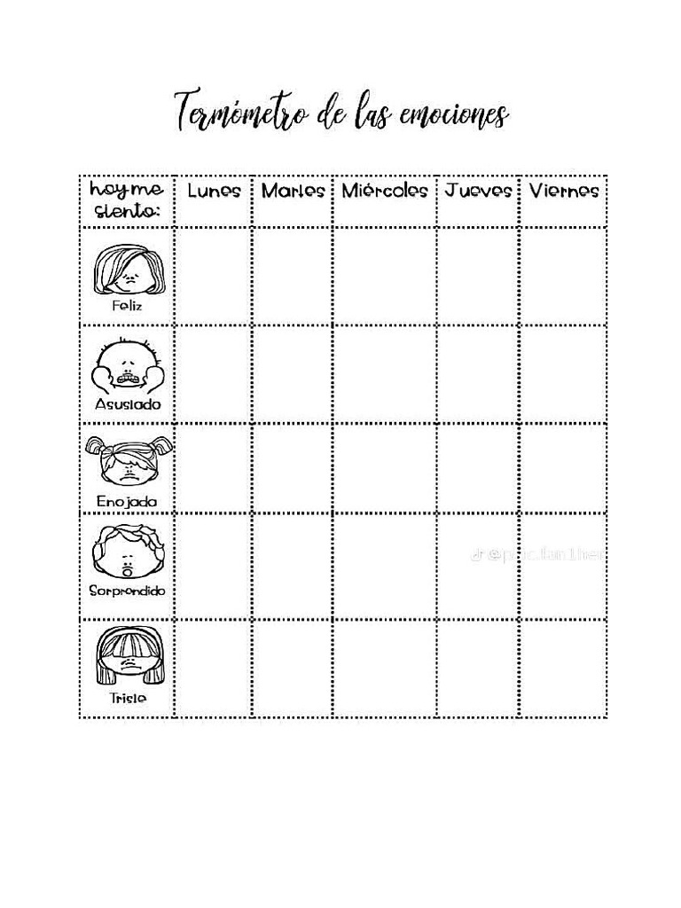 Actividad de Las Emociones | PDF