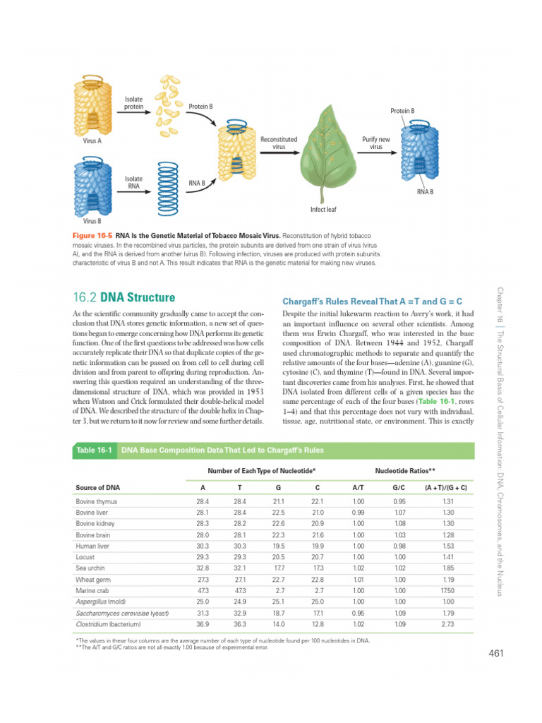 Dnastructure.9aed.2018.JeffHardin, GregoryBertoni Becker ...