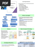 Virus Plaque Assay Protocol Guide | PDF | Virus | Biology