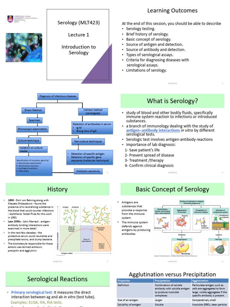 Introduction to serology | Download Free PDF | Serology | Hepatitis B