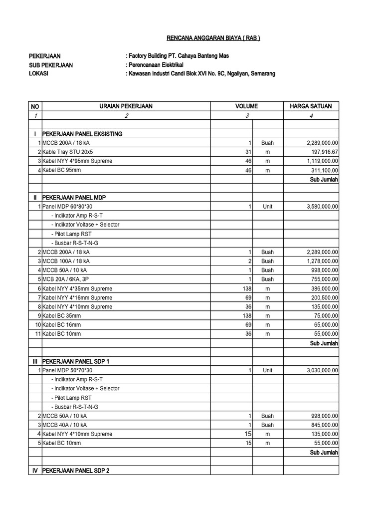 RAB Proyek Gatsu | PDF