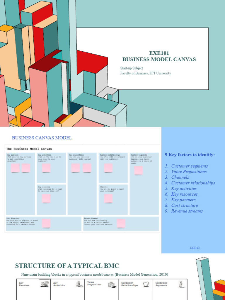 SU23 CP3 EXE101 Canvas Business Model | PDF | Business Model | Pricing