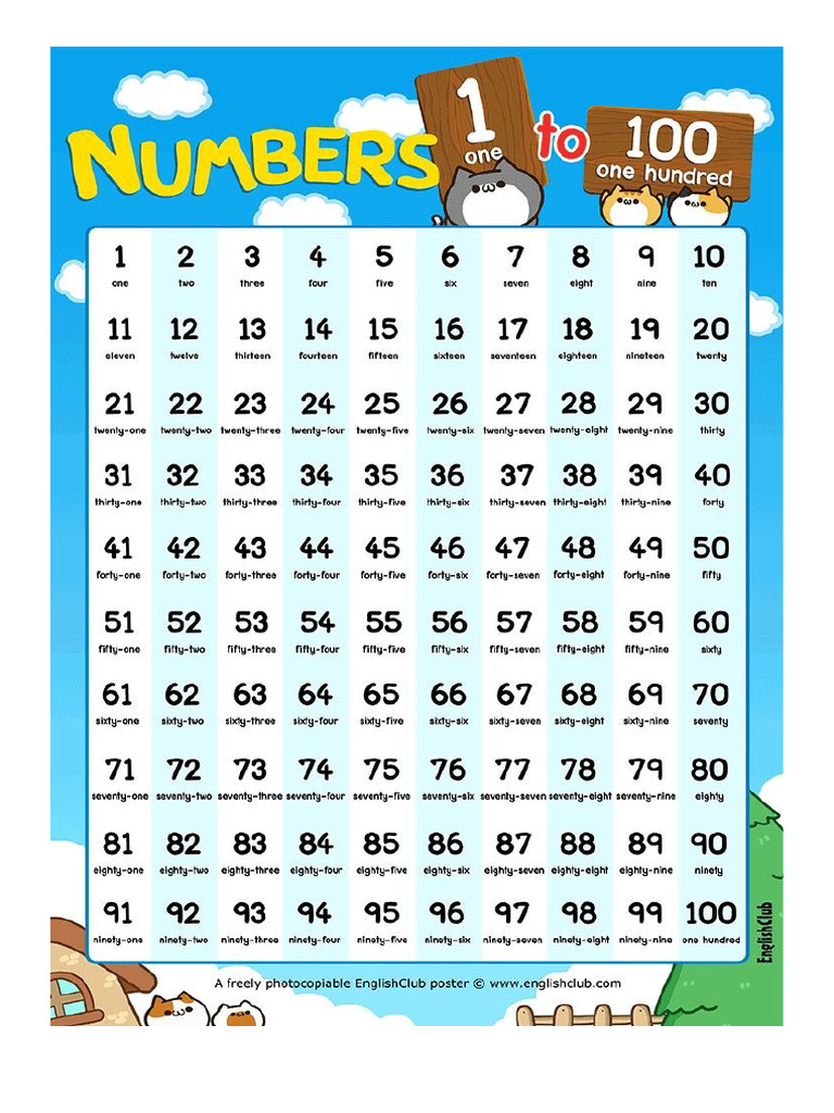 Number English Pdf