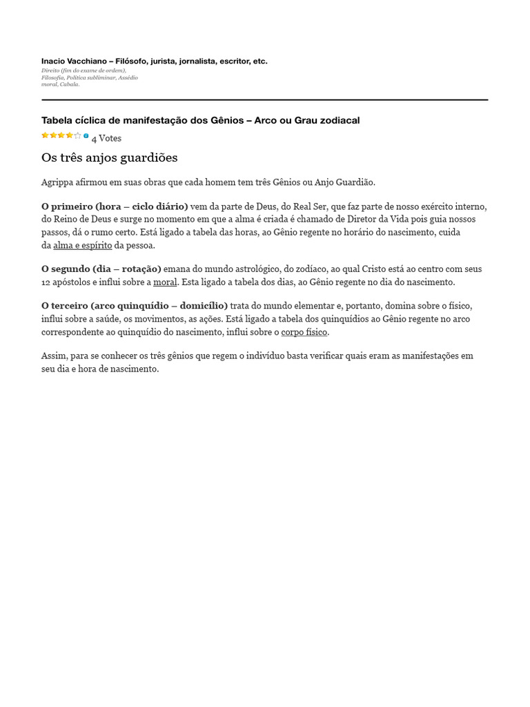 Tabela Cíclica de Manifestação Dos Gênios - Arco Ou Grau Zodiacal ...