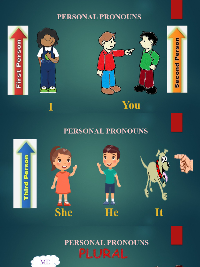 Verb To and Present Simple | PDF