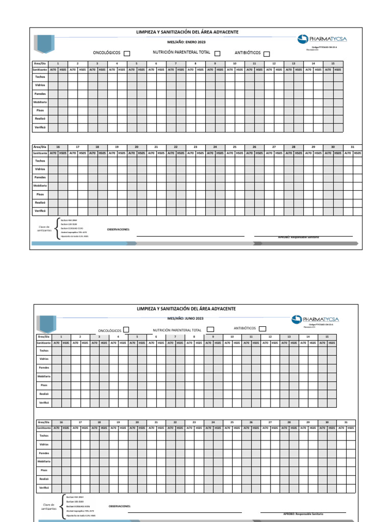PTYCSA02-CM-22-A Limpieza y Santización Del Área Adyacente | PDF