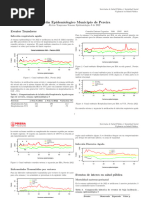 Informe Semanal ERV SE01 2025 06.01.2025 | PDF | Virus de la Influenza A Subtipo H1 N1 | Influenza