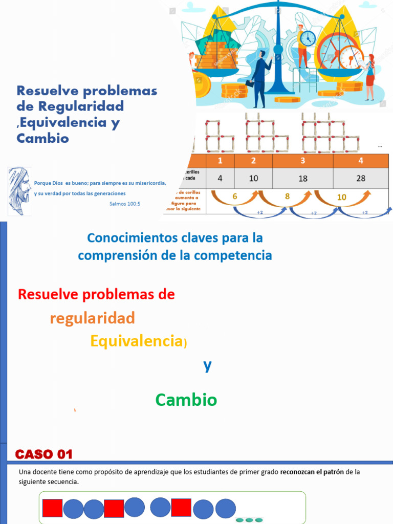 Resuelve Problemas de Regularidades Equivalencia y Cambio 29 Junio ...