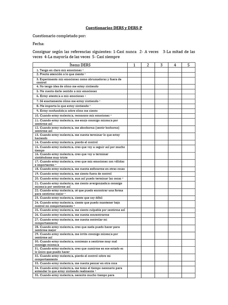 Cuestionarios DERS y DERS-P | PDF