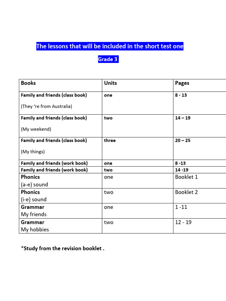 Grade 3 Short Test Lessons | PDF | Language Arts & Discipline | Foreign ...