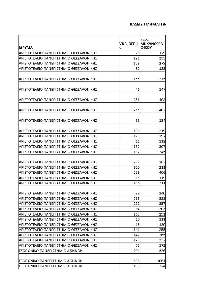 ΒΑΣΕΙΣ ΜΕΤΕΓΓΡΑΦΩΝ 2023 | PDF