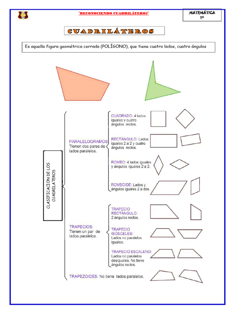 Clasificación de Cuadriláteros en Matemáticas | PDF | Ángulo ...
