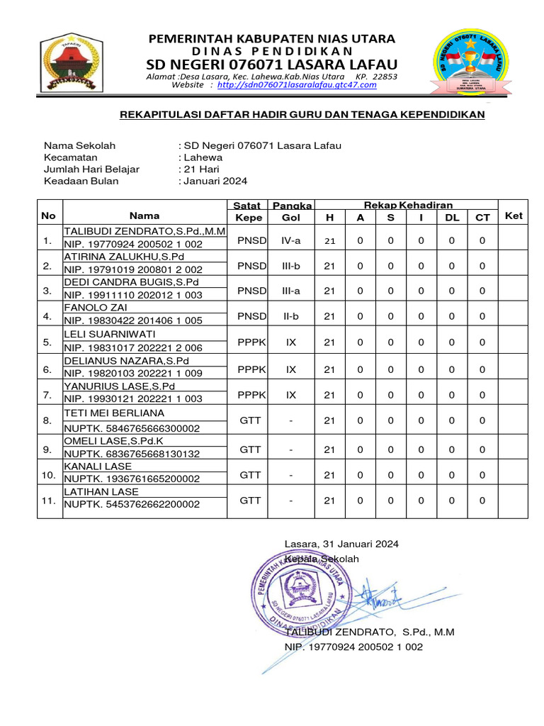 Rekap Daftar Hadir | PDF