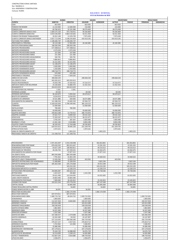 Contable01 - Balance General IFRS | PDF | Bancos | Impuestos
