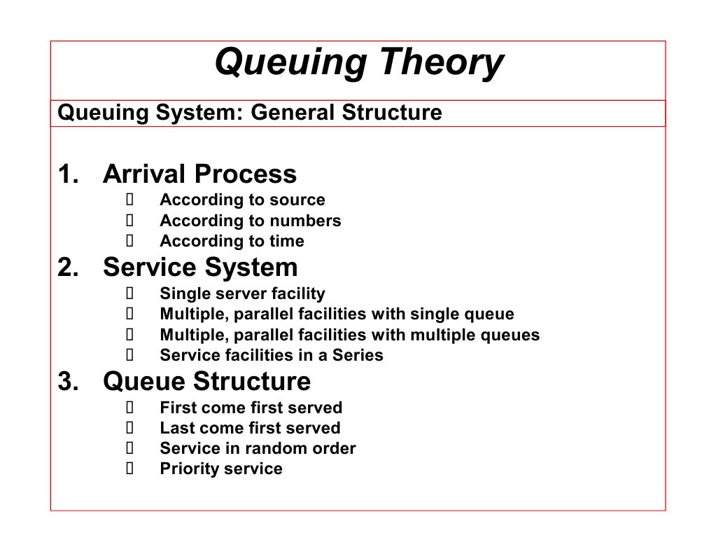Chapter#4 Queuing Theory | PDF