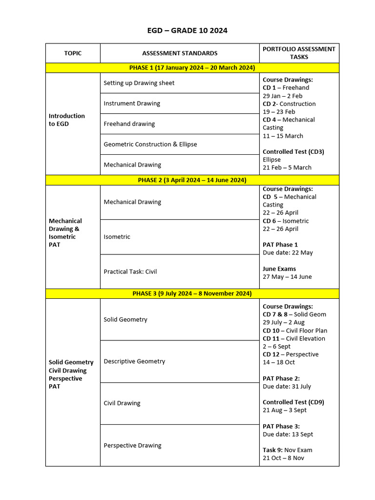 2024 GR 10 EGD | PDF | Geometry