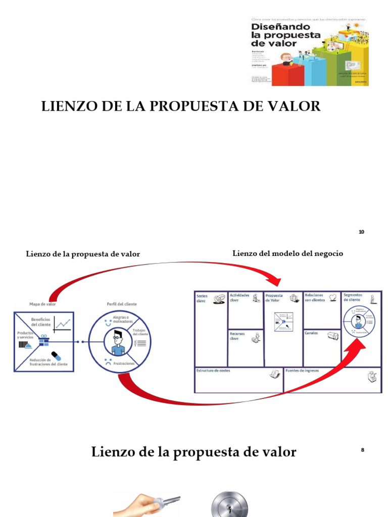 PPT Diseñando La Propuesta de Valor (3) | PDF