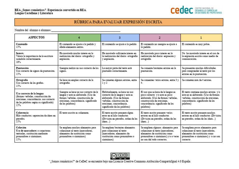 Cedec - Rubrica Expresión Escrita 2 | PDF | Ortografía | Puntuación Cedec - Rubrica Expresión Escrita 2 | PDF | Ortografía | Puntuación