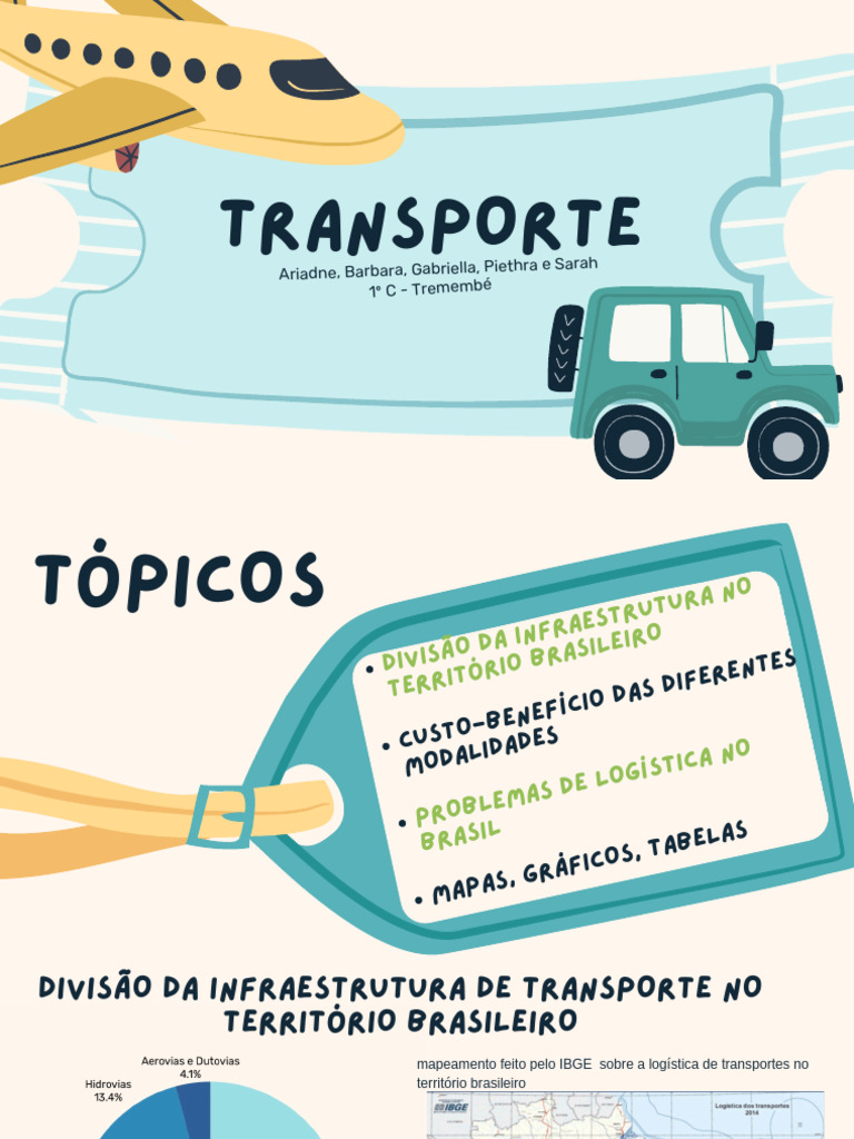 D) Infraestrutura - Transportes (Logística) Divisão da infraestrutura ...