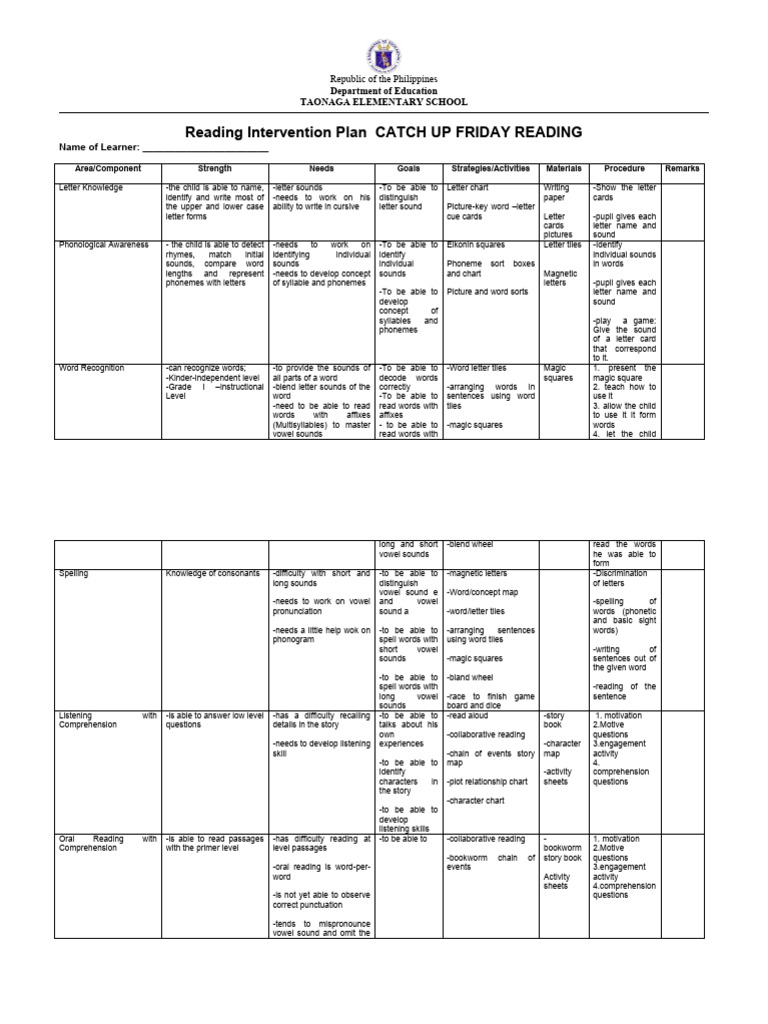 Reading Intervention Plan CATCH UP FRIDAY READING | PDF | Word ...
