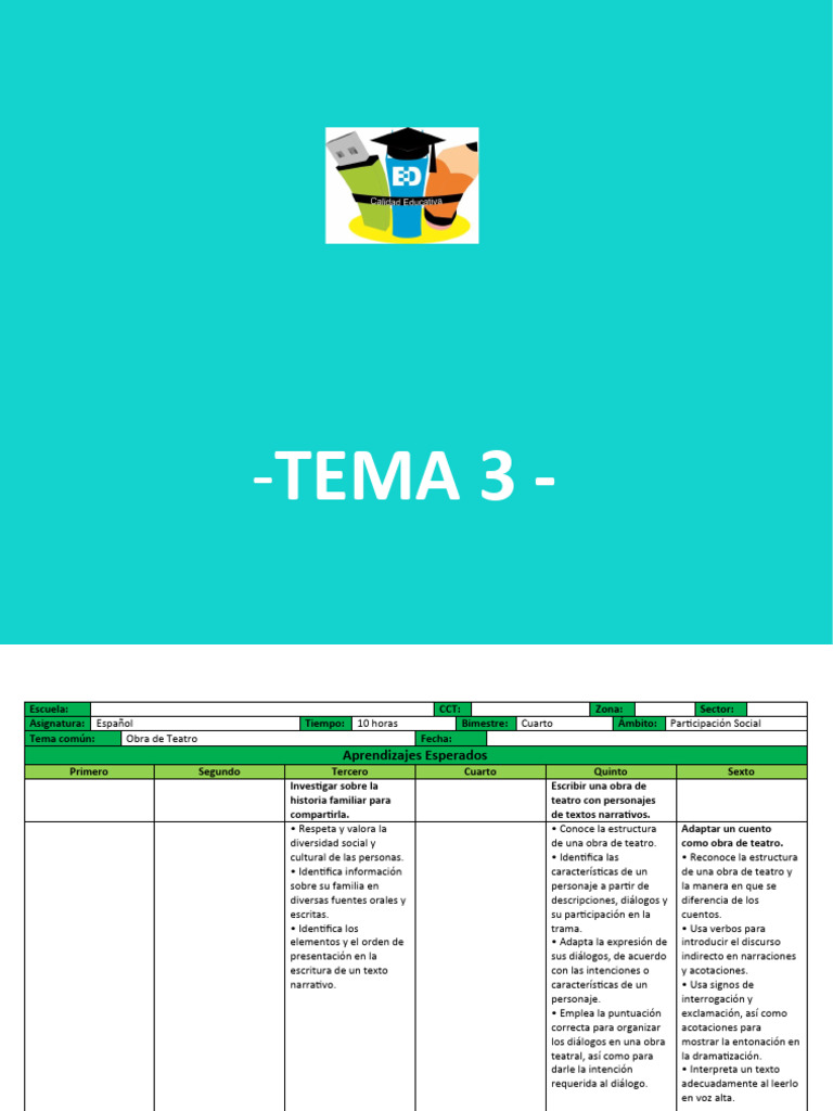 Español TEMA 3 | PDF | Teatro | Puntuación