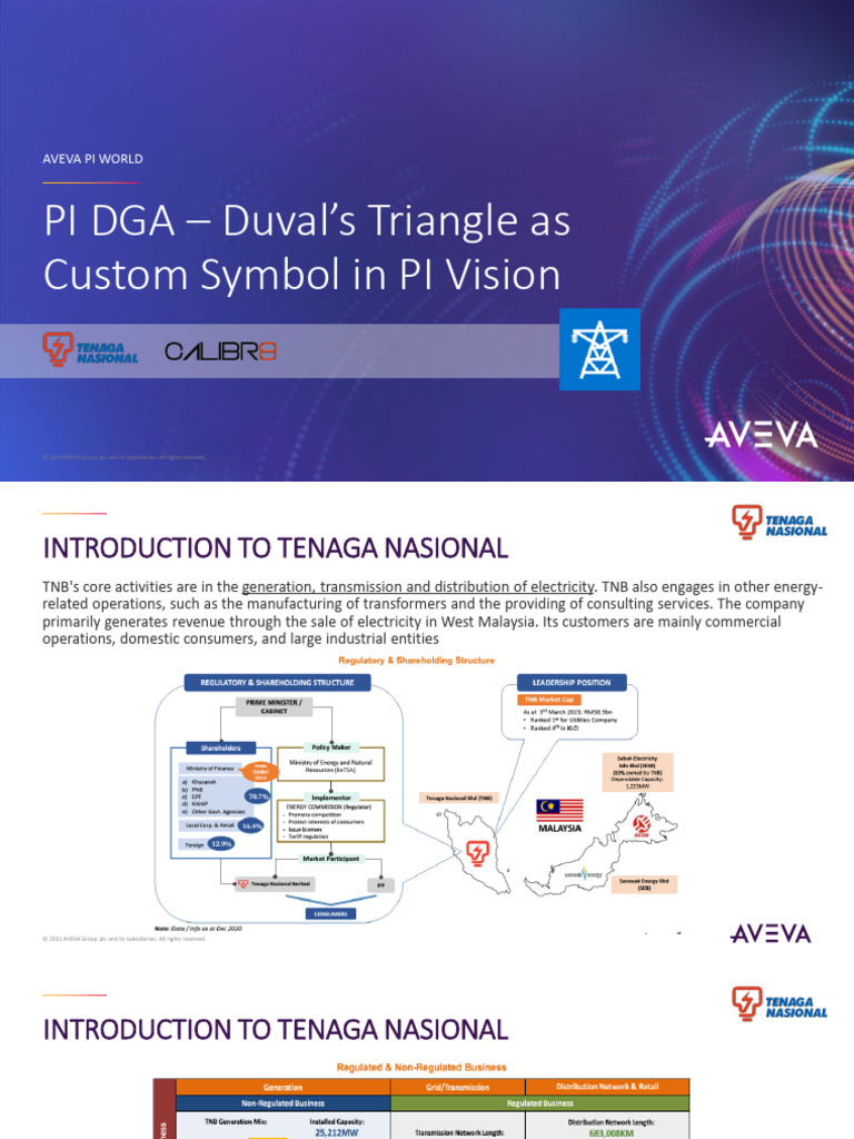 UC21NA-D2TD040-Berhad-Ubina-PI-System-DGA-PI-Vision-Custom | PDF ...